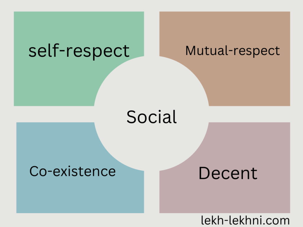 Respect, Self-respect, Mutual Respect: An Aspect of life perspective ...